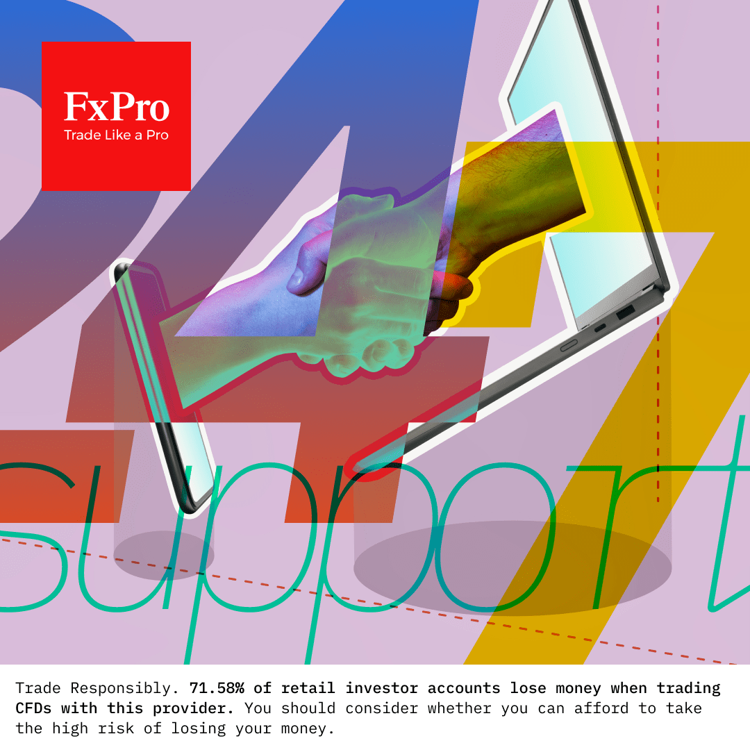 Forex - FxPro Customer Service is now available 24/7! | Brokers News ...