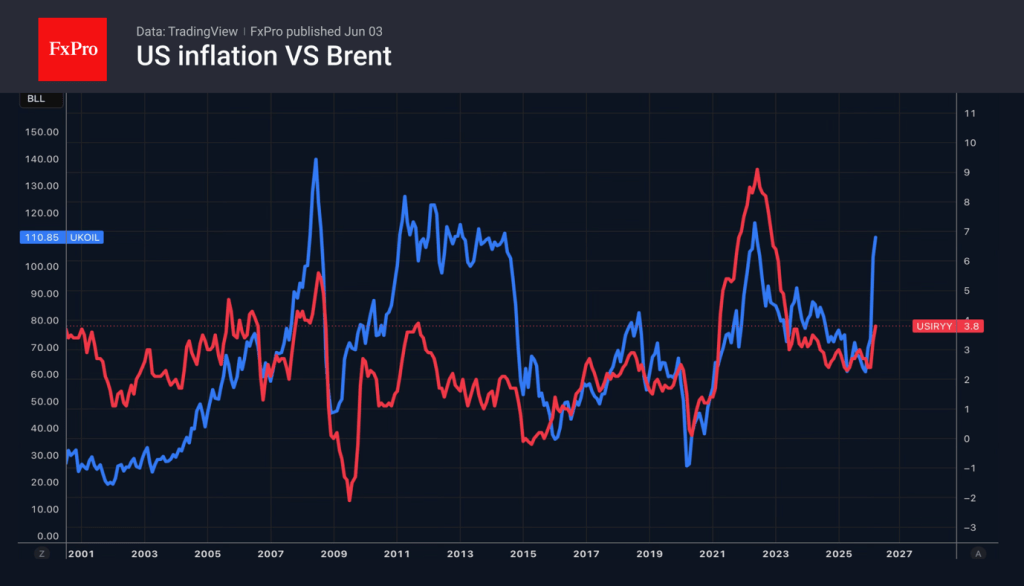 Forex - The Forex market sceptical about a swift deal | Market Overview ...